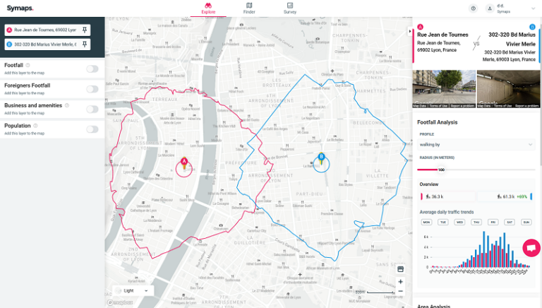Catchment Area Analysis: Metrics, Isochrones & Best Practices — Symaps