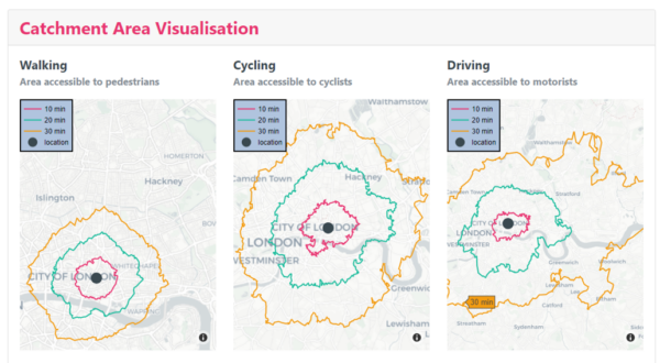 Retail Trade Area: Mastering Your Retail Trade Area Analysis