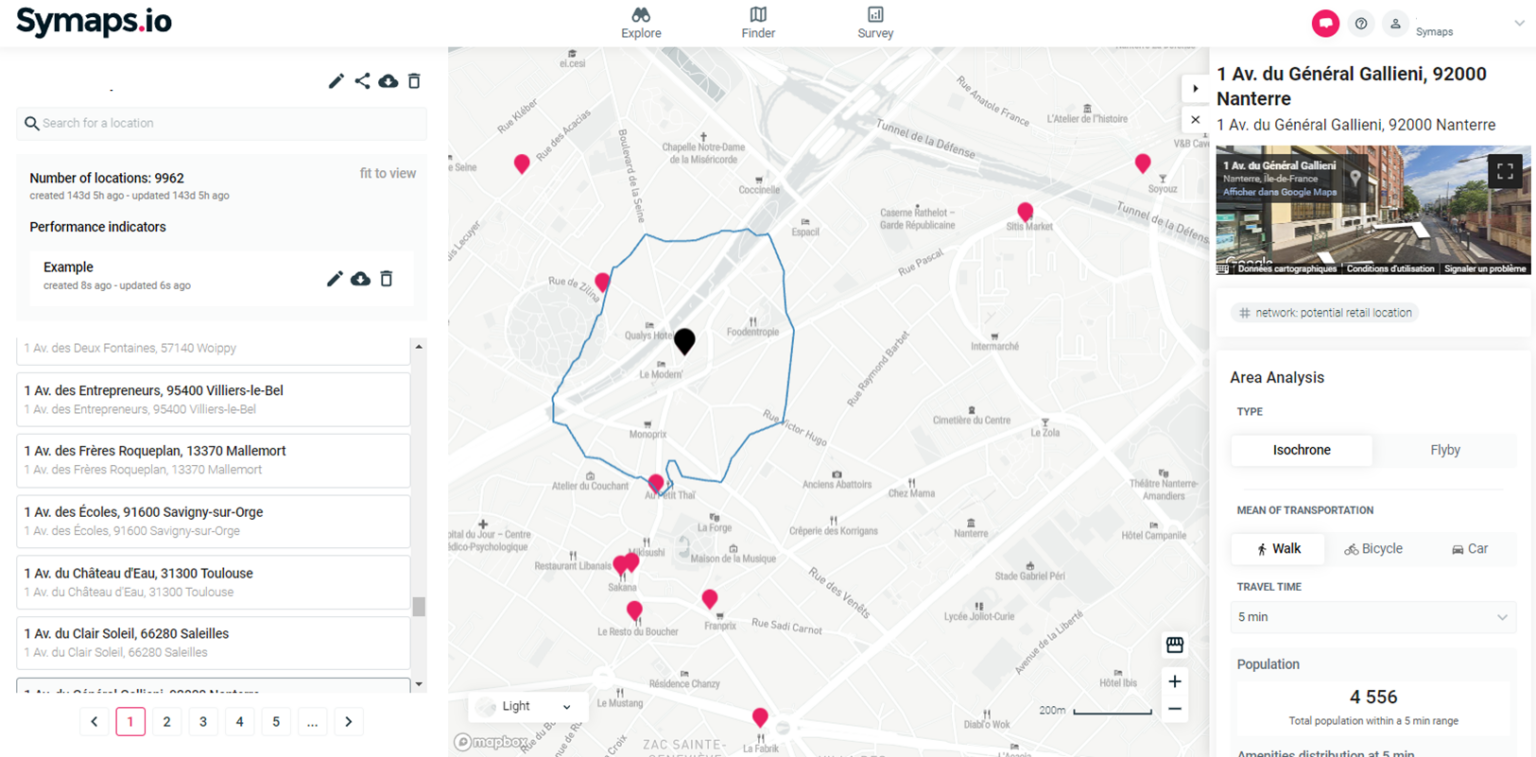 Geomarketing application features for site selection
