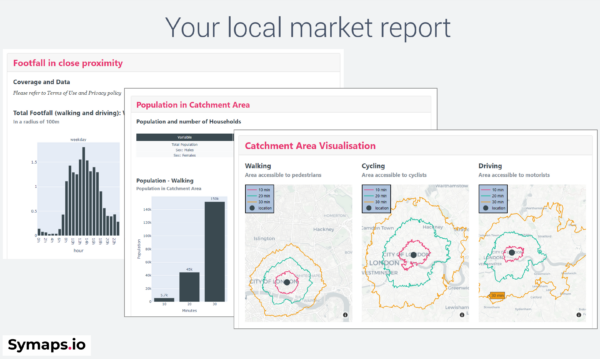 Geomarketing application features for site selection