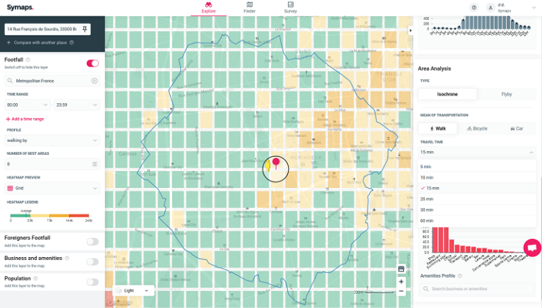 Geomarketing application features for site selection