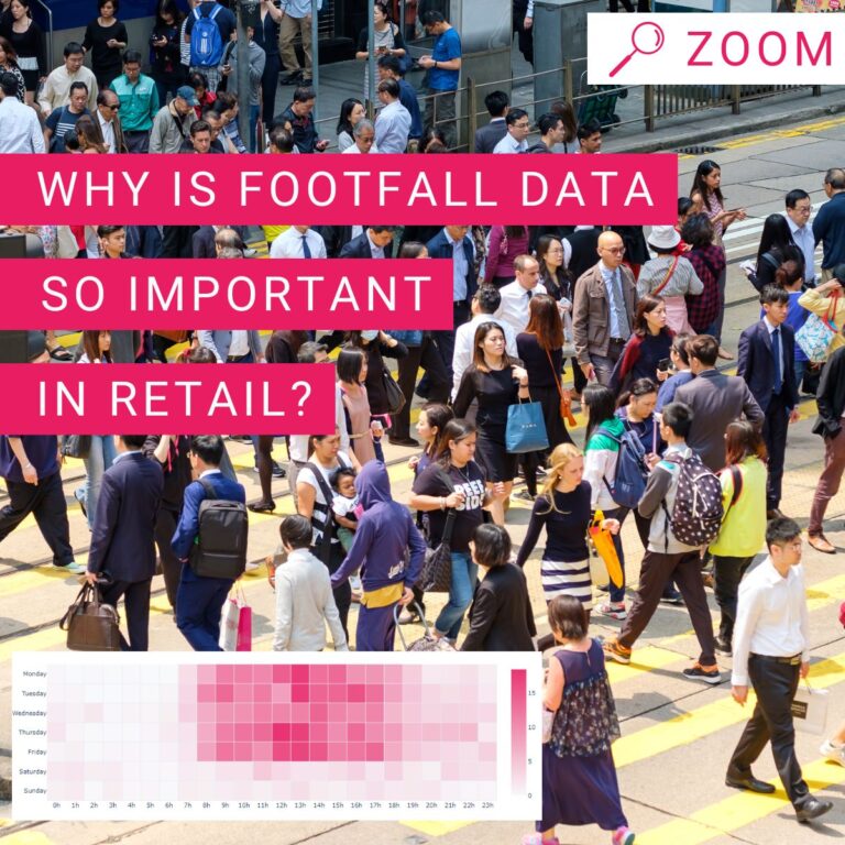 Pedestrian flow and traffic data for retail