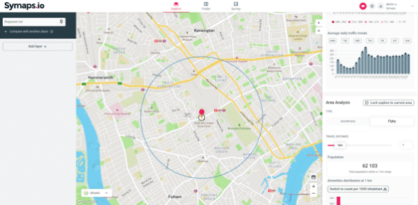 Isochrone map : drawing and analyzing isochrones