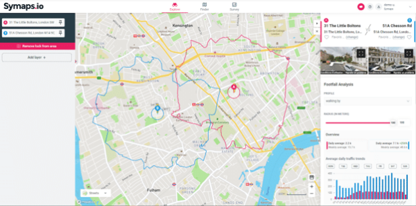 Isochrone Map Drawing And Analyzing Isochrones