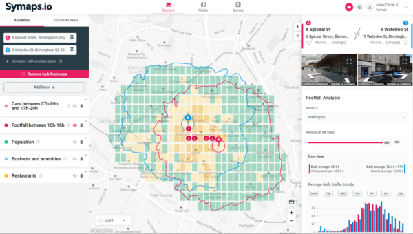 Footfall data: identify high-traffic areas