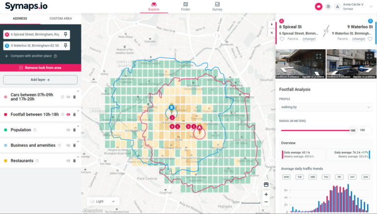 Footfall data: identify high-traffic areas