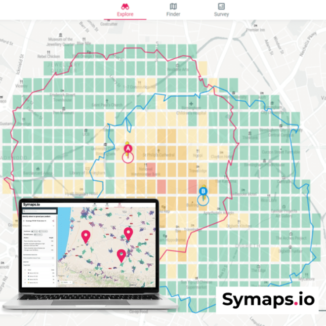 Symaps offers: choose your plan according to your needs